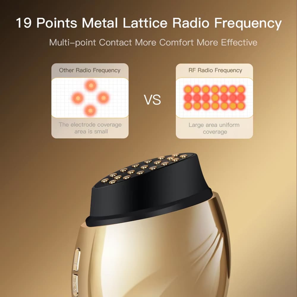 RevSculp Microcurrent Device: Skin Lifting & Facial Toning